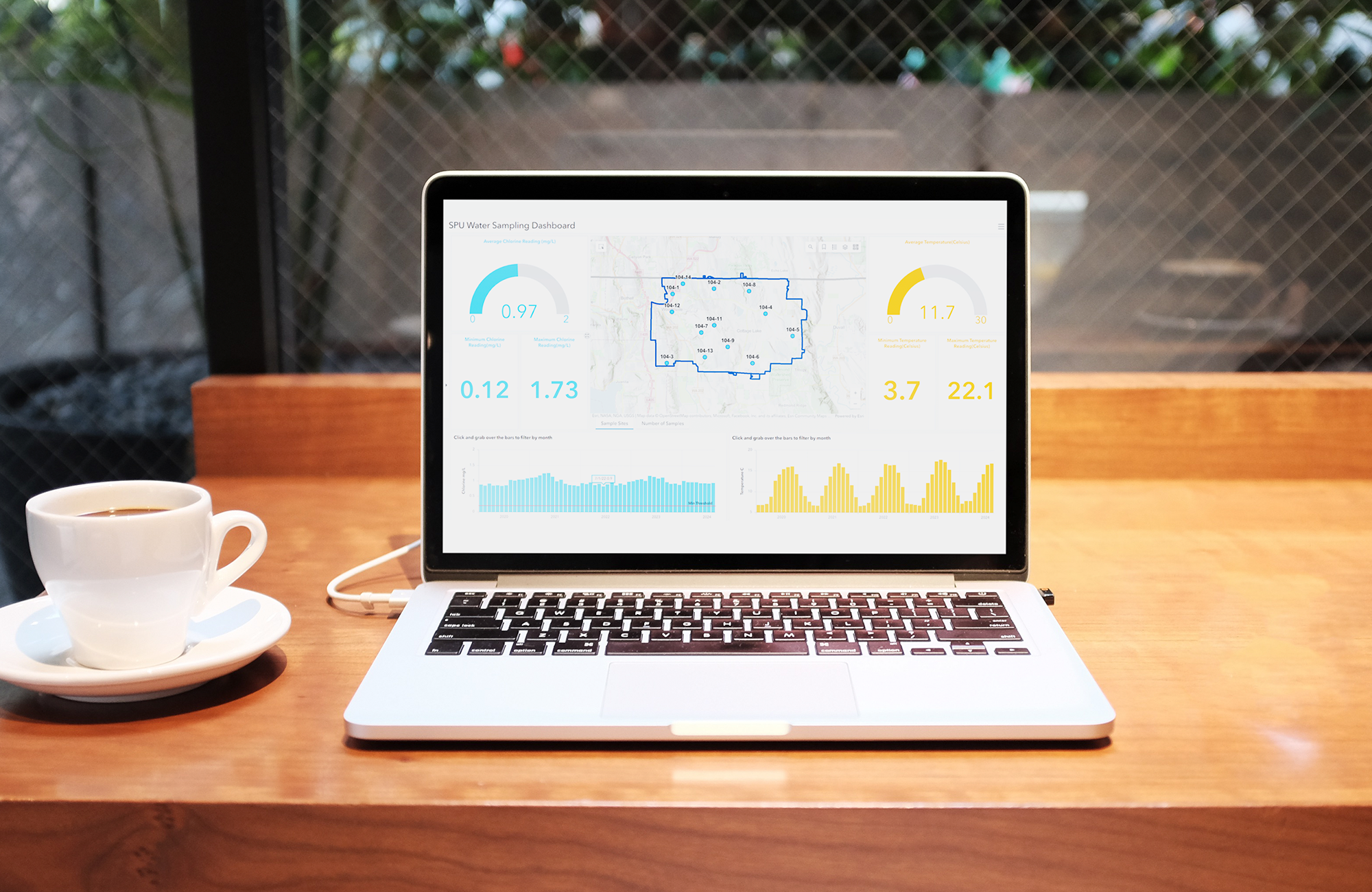 Water Quality Dashboard for Woodinville Water District